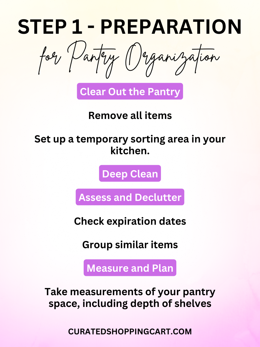 The Best Pantry Organization Checklist Ever - Curated Shopping Cart